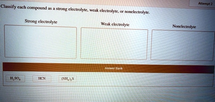 SOLVED: Classify each compound as a strong electrolyte, weak ... SOLVED: Classify each compound as a strong electrolyte, weak ...