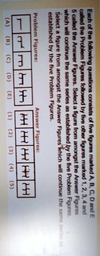 Each of the following questions consists of five figures marked A, B, C ...