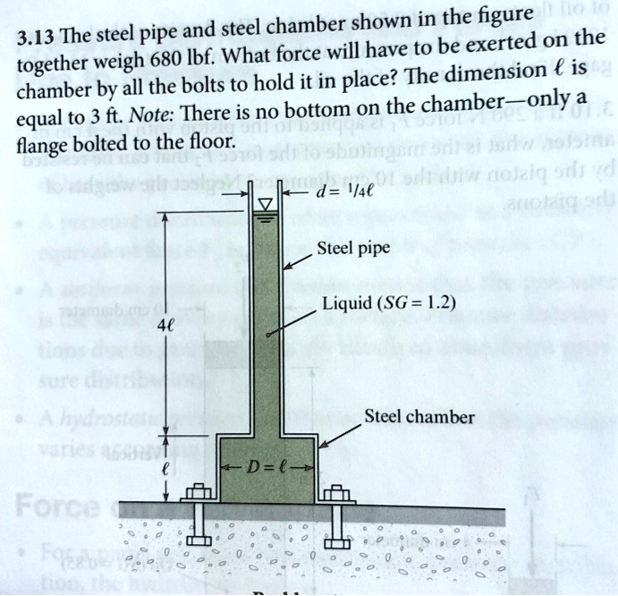 3.13 The steel pipe and steel chamber shown in the figure together ...