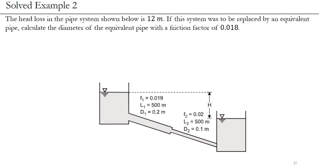 Solved Example 2 The head loss in the pipe system shown below is 12 m. If this system was to be ...