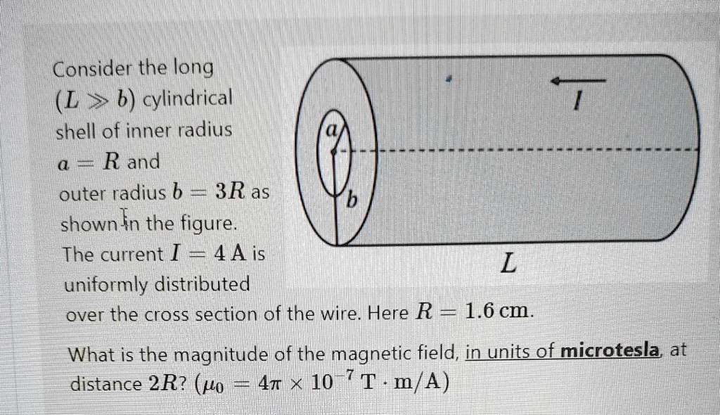 SOLVED: Consider the long cylindrical shell of inner radius a and outer ...