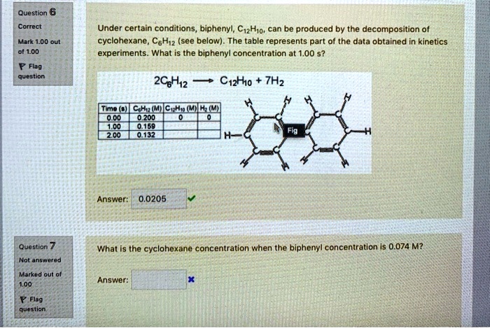 Cyclohexane