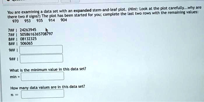 You are examining a data set with an expanded stem-and-leaf plot. (Hint: Look at the plot ...