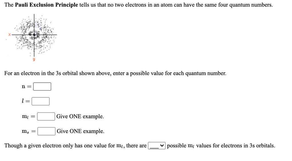The Pauli Exclusion Principle tells us that no two electrons in an atom ...