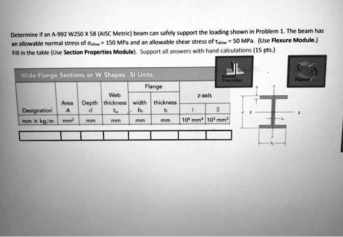 Determine if an A-992 W250 X 58 (AISC Metric) beam can safely support ...