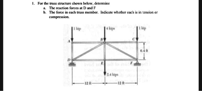 For the truss structure shown below, determine: a. The reaction forces ...
