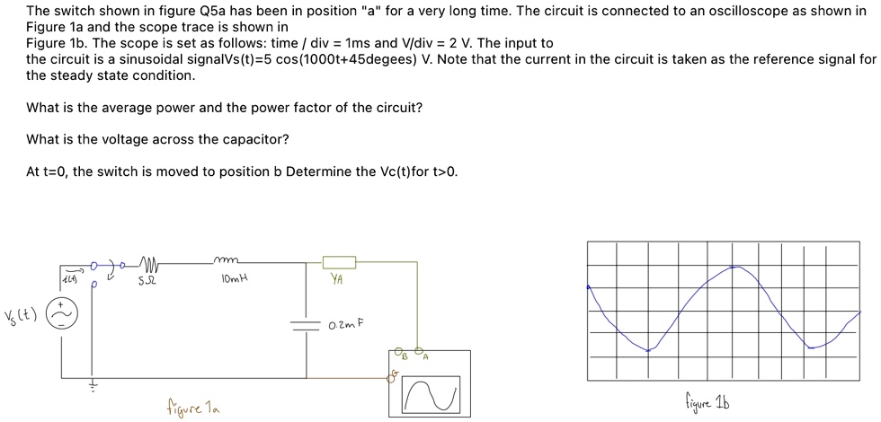 SOLVED: The switch shown in figure Q5a has been in position "a" for a very long time. The ...