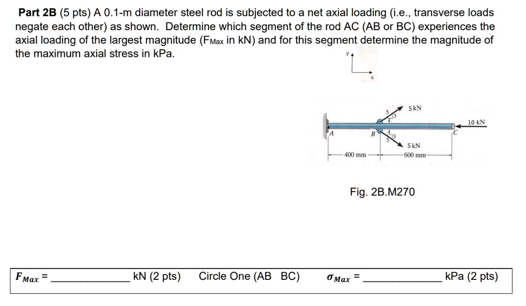 part 2b 5 pts a 01 m diameter steel rod is subjected to a net axial ...