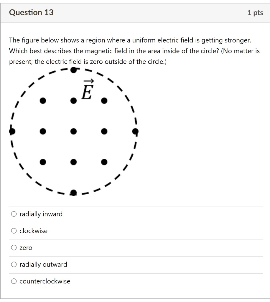 SOLVED: Question 13 1 pts The figure below shows a region where a ...