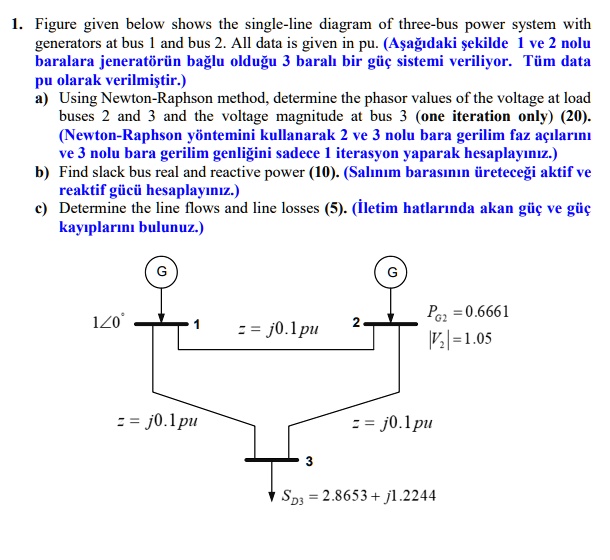 SOLVED: Figure given below shows the single-line diagram of a three-bus ...