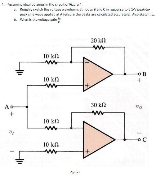 4assuming ideal op amps in the circuit of figure 4 a roughly sketch the voltage waveforms at ...