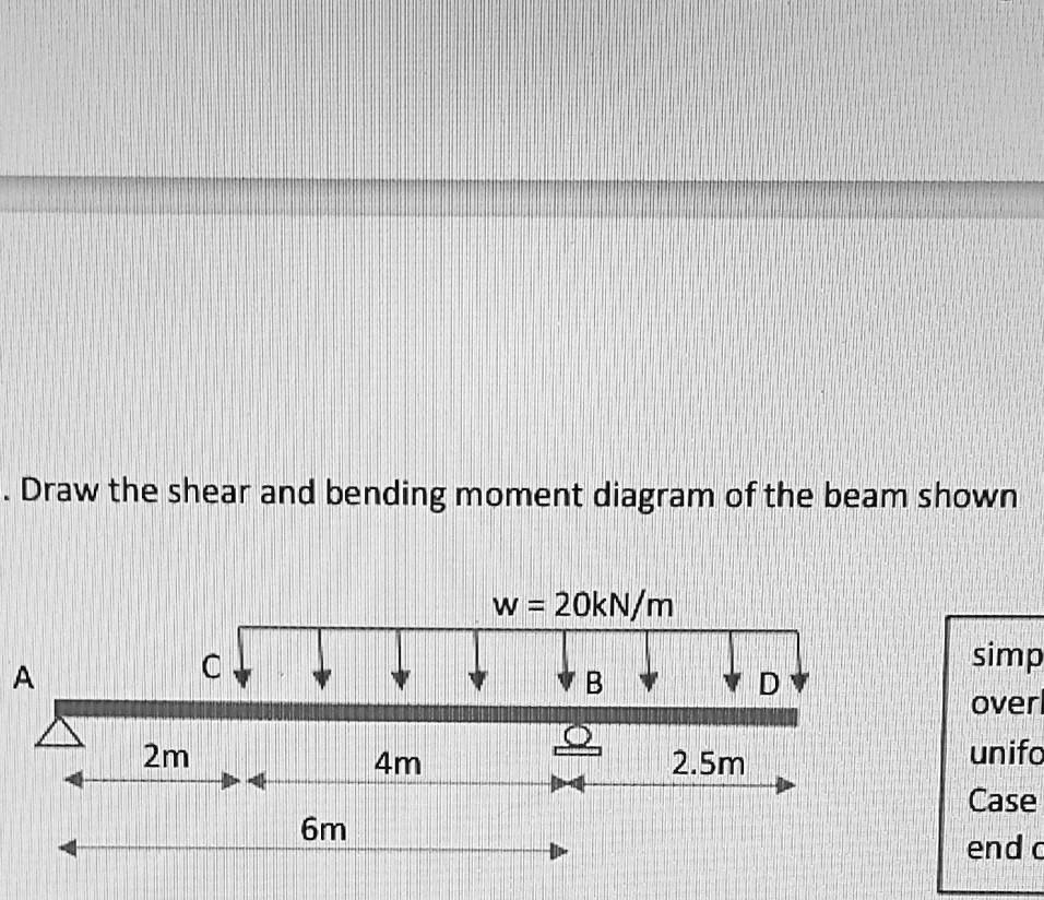 [GET ANSWER] . Draw the shear and bending moment diagram of the beam shown w = 20kN/m A C B D 2m ...