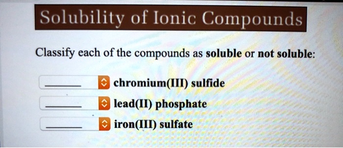 SOLVED: Solubility Of Ionic Compounds Classify each of the compounds as soluble or not soluble ...