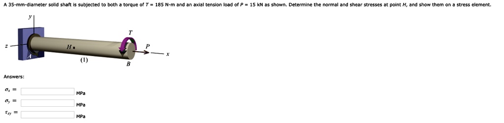 SOLVED: A 35-mm-diameter solid shaft is subjected to both a torque of T ... SOLVED: A 35-mm-diameter solid shaft is subjected to both a torque of T ...