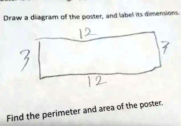SOLVED: Draw a diagram of the poster; and label its dimensions 12 2 12 ...