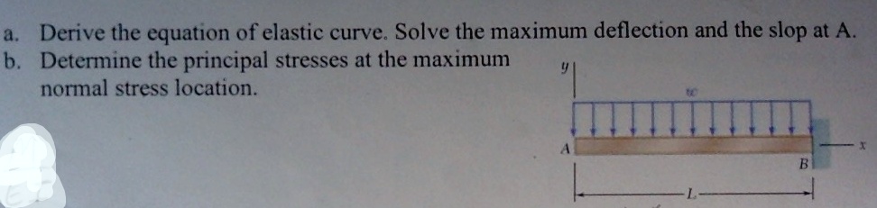 SOLVED: a. Derive the equation of the elastic curve. Solve the maximum deflection and the slope ...