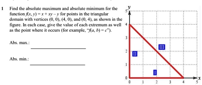 SOLVED:Find the absolute maximum and absolute minimum for the function fx.V) =rtx for points in ...