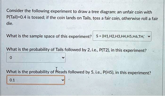 SOLVED: Consider the following experiment to draw a tree diagram: an unfair coin with P(Tail ...