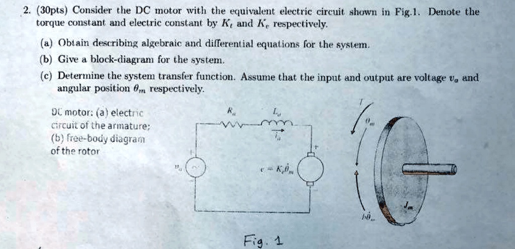 2. (30pts) Consider the DC motor with the equivalent electric circuit ...