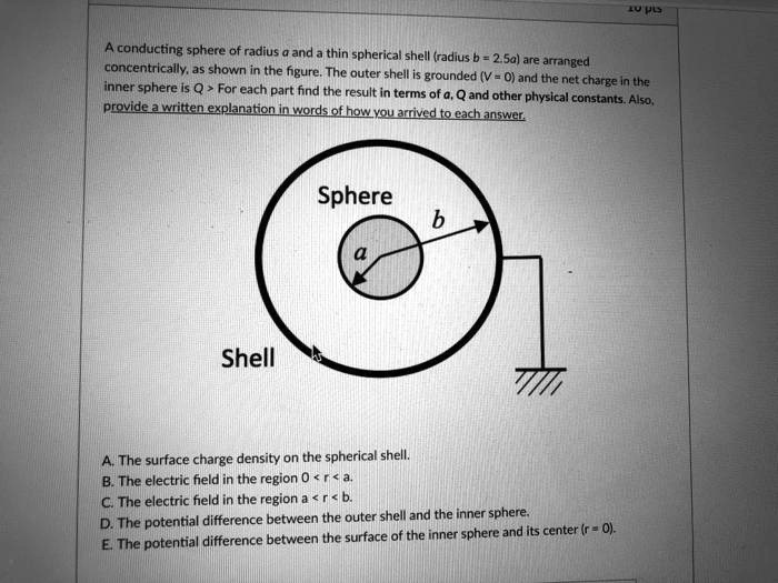 SOLVED: A conducting sphere of radius a and a thin spherical shell (radius b=2.5a) are arranged ...