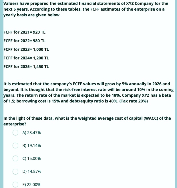 SOLVED: Valuers have prepared the estimated financial statements of XYZ ...