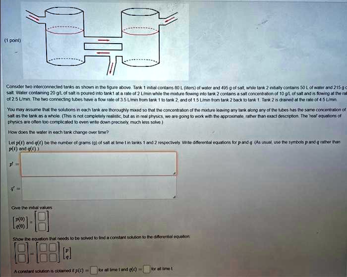 Types Of Salt Water Tanks