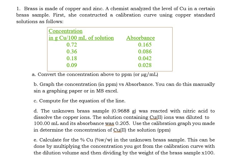 SOLVED: Brass is made of copper and zinc. A chemist analyzed the level ...