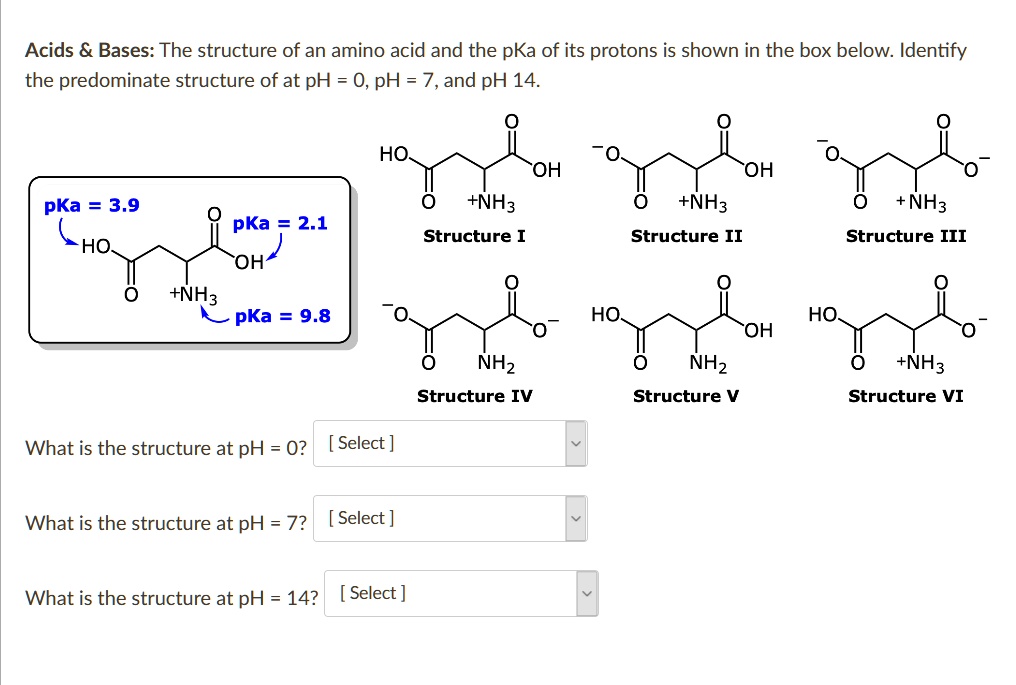 acids bases the structure of an amino acid and the pka of its protons ...