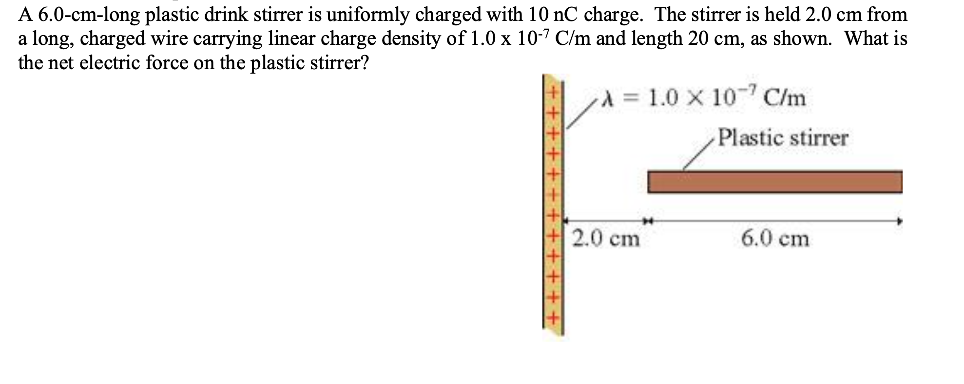 A 6.0-cm-long plastic drink stirrer is uniformly charged with 10 nC ...