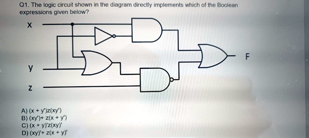 Q1 The Logic Circuit Shown In The Diagram Directly Implements Which Of The Boolean Expressions