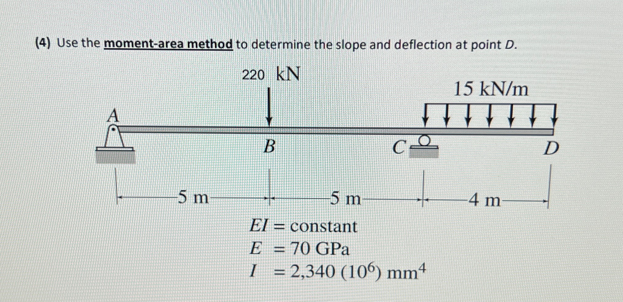 SOLVED: (4) Use the moment-area method to determine the slope and deflection at point D.