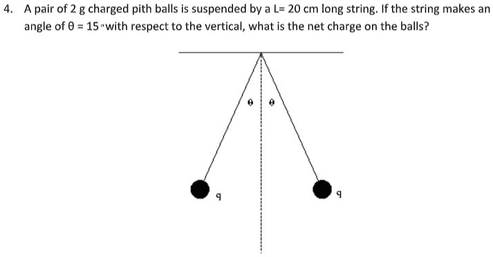 a pair of 2 g charged pith balls is suspended by a l 20 cm long string ...