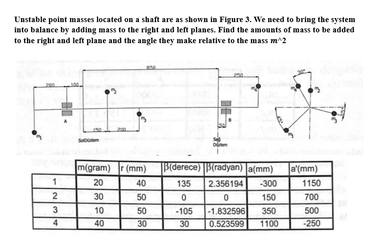 SOLVED: Texts: Note: The point to be considered in this problem is that ...