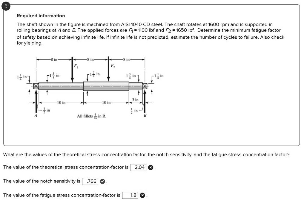 SOLVED: Required information The shaft shown in the figure Is machined ...