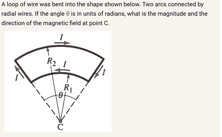 A loop of wire was bent into the shape shown below. Two arcs connected by radial wires. If the ...