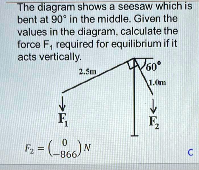 SOLVED: The diagram shows a seesaw which is bent at 90Â° in the middle ...