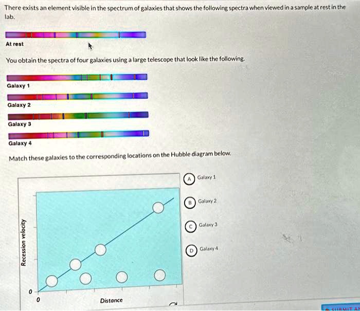SOLVED: Plot them please. There exists an element visible in the ...