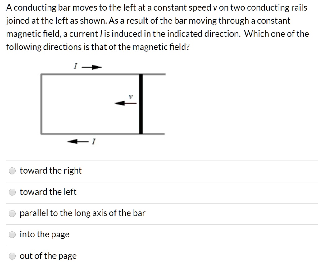 A conducting bar moves to the left at a constant speed v on two conducting rails joined at the ...