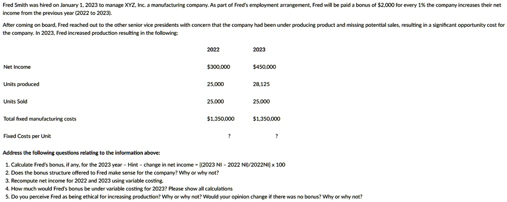 Fred Smith was hired on January 1, 2023 to manage XYZ, Inc....