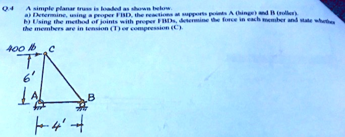 SOLVED: A simple planar truss is loaded as shown below. Determine ...
