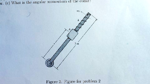 ar. (c) What is the angular momentum of the collar?
