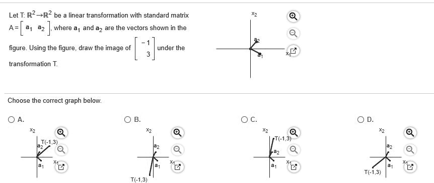 SOLVED: Let T: R2R2 be linear transformation with standard matrix A=[ where a1 and a2 are the ...