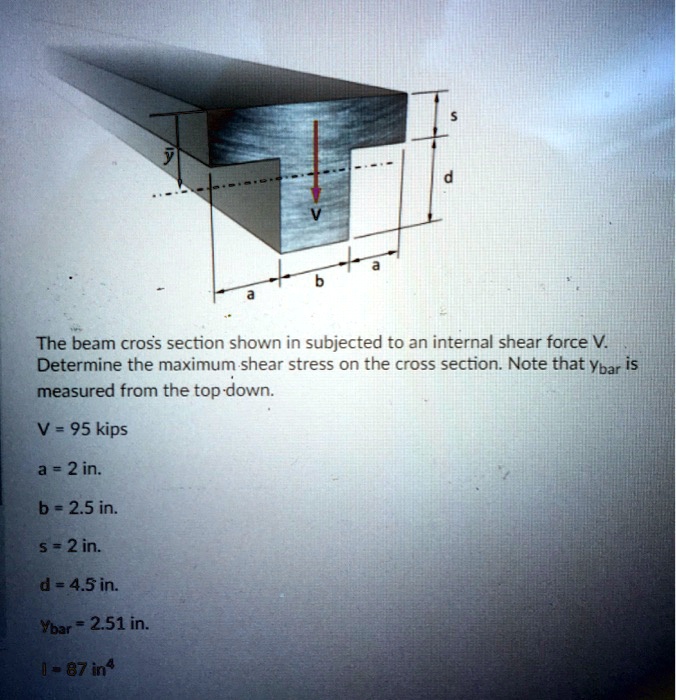 The beam cross section shown in subjected to an internal shear force V ...