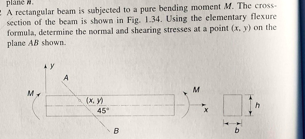 planen a rectangular beam is subjected to a pure bending moment mthe ...