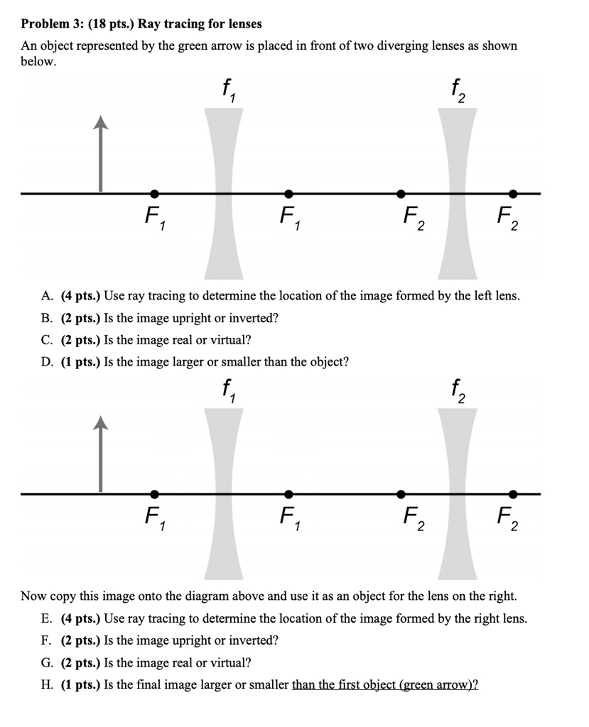 SOLVED:Problem 3: (18 pts ) Ray tracing for lenses An object represented by the green arTow is ...