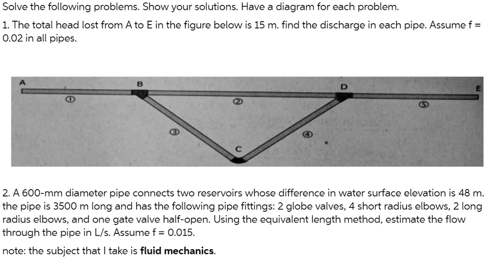 Solve the following problems. Show your solutions. Have a diagram for each problem. 1. The total ...