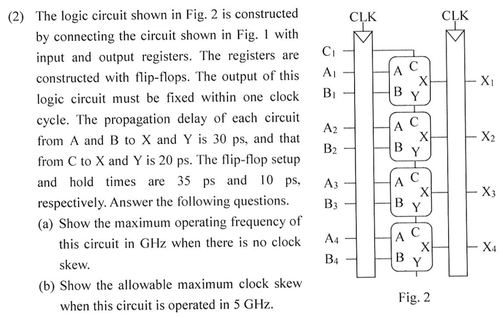 (2) The logic circuit shown in Fig. 2 is constructed by connecting the ...