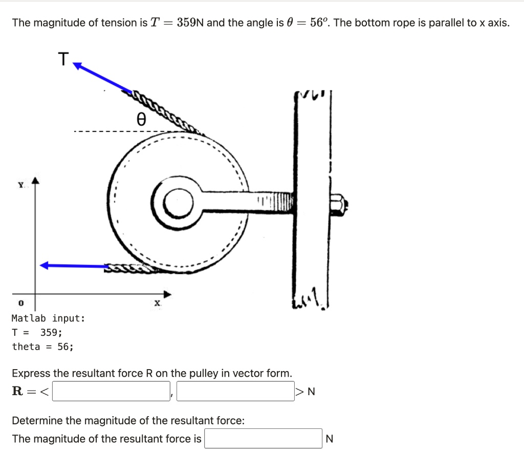 SOLVED: The magnitude of tension is T = 359N and the angle is 0 56 ...