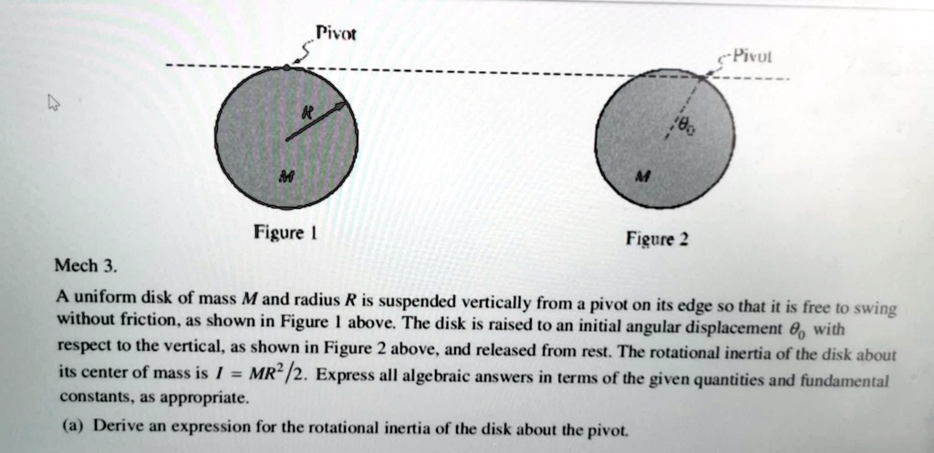 Mech 3. A uniform disk of mass M and radius R is suspended vertically ...