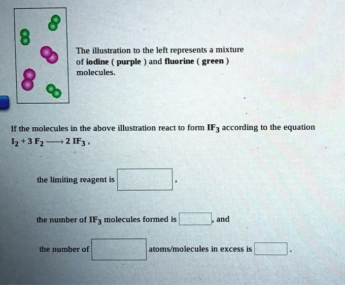 The illustration to the left represents a mixture of iodine (purple ...